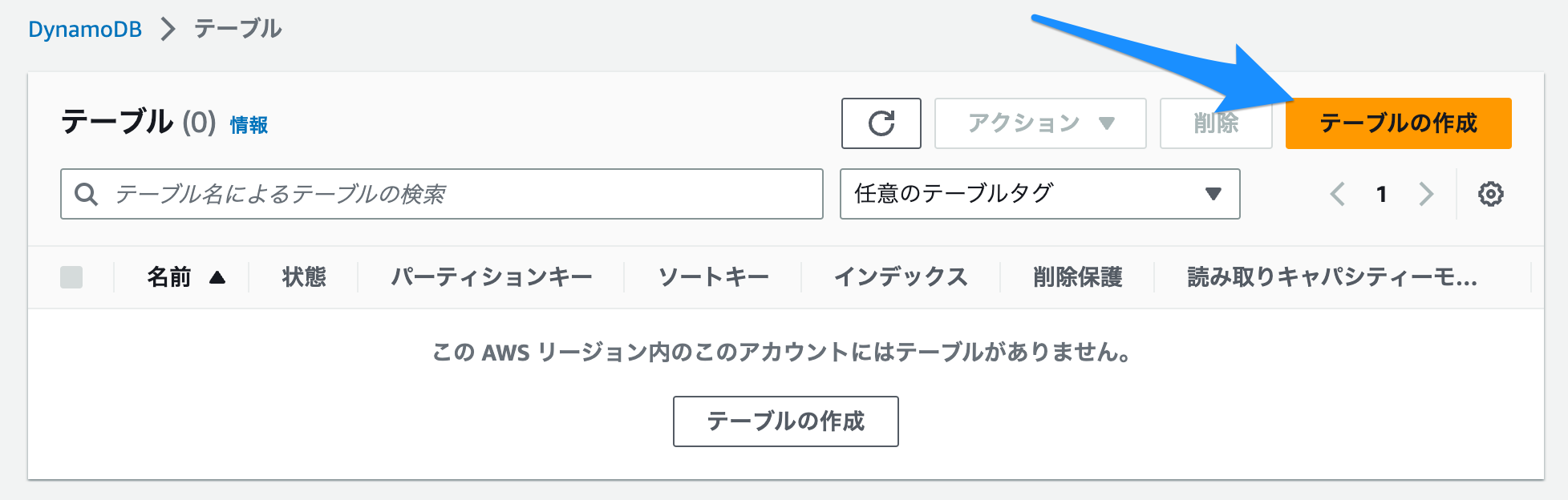 Dynamodb テーブルを作成する